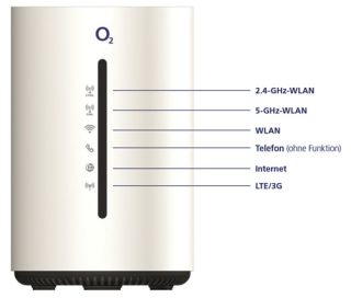 o2 HomeSpot 4G / LTE Router - WLAN aus der Steckdose
